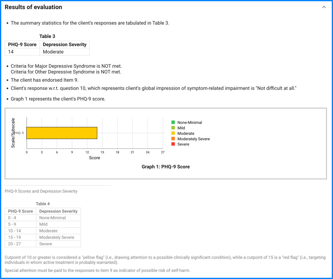 A therapist’s guide to the PHQ-9 (Patient Health Questionnaire 9) - PsyPack