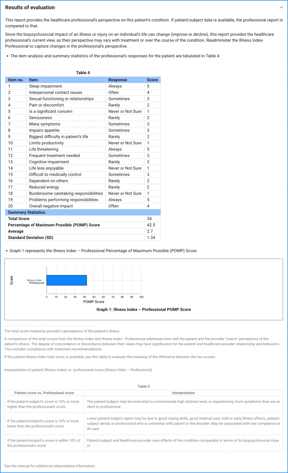 The Illness Index Scales: Measuring Health-Related Quality of Life ...
